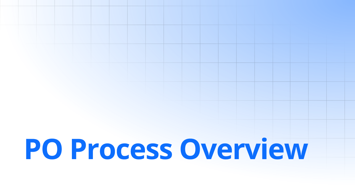 PO Process Overview | Apptiflo Docs